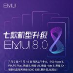 Android Oreo EMUI 8.0 Update for Huawei P9, Mate 8, Honor 8, Honor Note ...