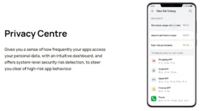 EMUI 13 – Eligible Devices And New Features